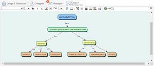 CmapTools Online - Crea Mapas Conceptuales Online Gratis En 5 Minutos