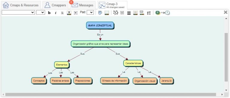 CmapTools Online - Crea Mapas Conceptuales Online Gratis En 5 Minutos