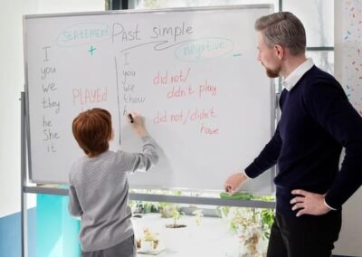 Gestión De Aula - Definición, Objetivos Y Principios