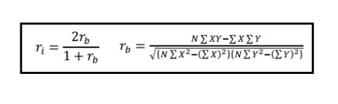 Confiabilidad - Definición, Características, Pruebas Y Fórmulas