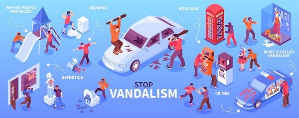 El Vandalismo - Definición, Tipos Y Causas